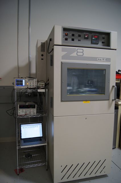 Eddy Current Dampers