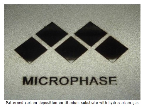 Laser-Assisted CVD System