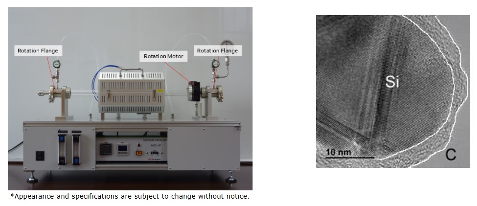 Rotational CVD System for Carbon-coating on Si Powder