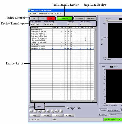 MBE System Components - Process Softwa